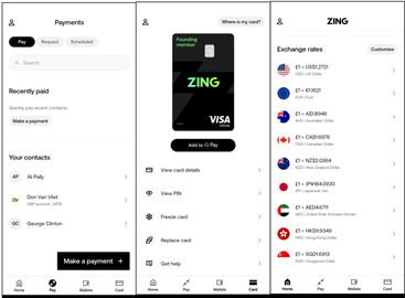 Zing Money Transfer Review: Multi-Currency Options and Cheap Transfers